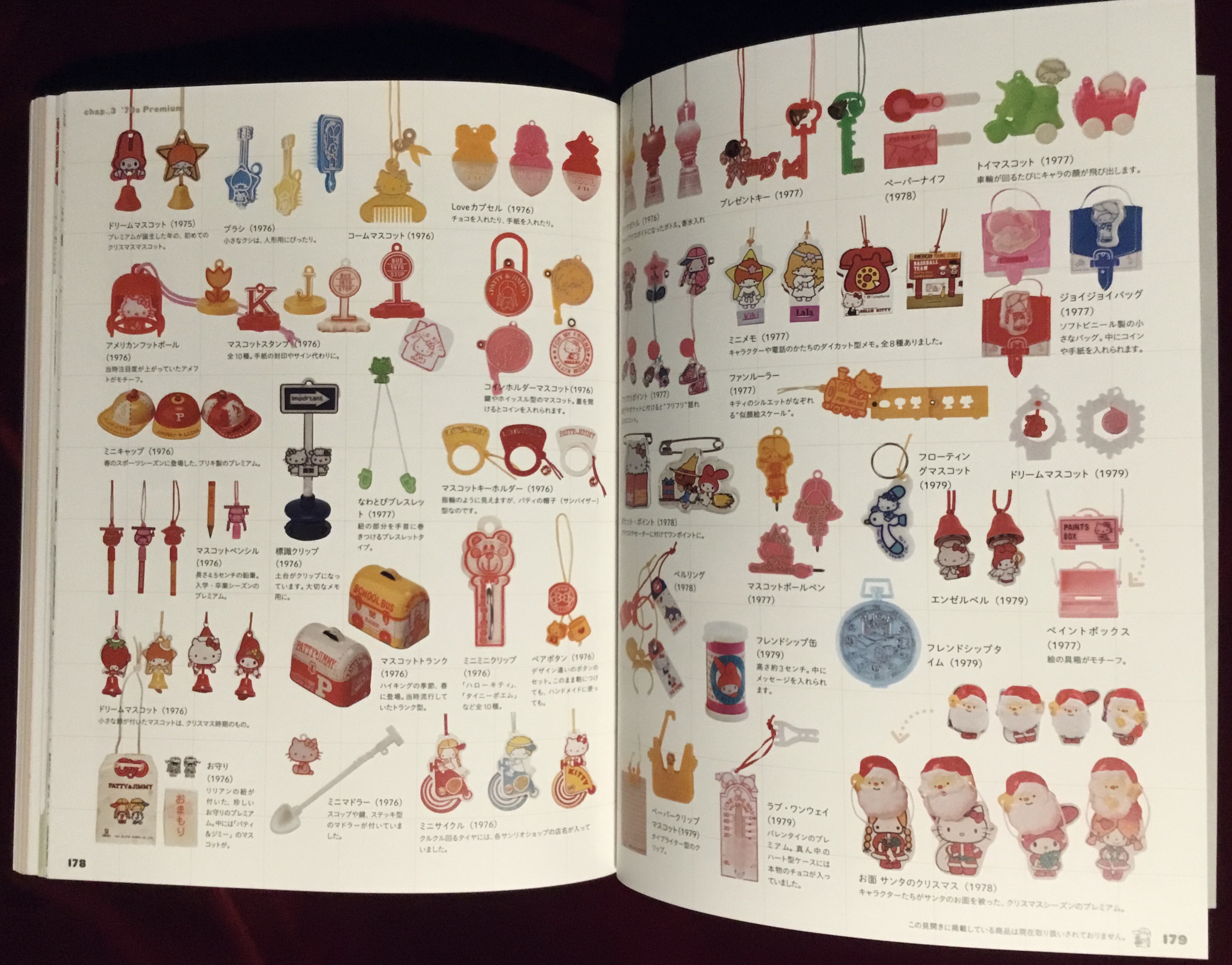 Book: Sanrio Design The 70s and 80s – hello somebunny